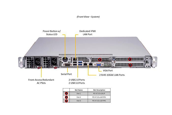 主な特徴 IA Server | 株式会社ゴフェルテック